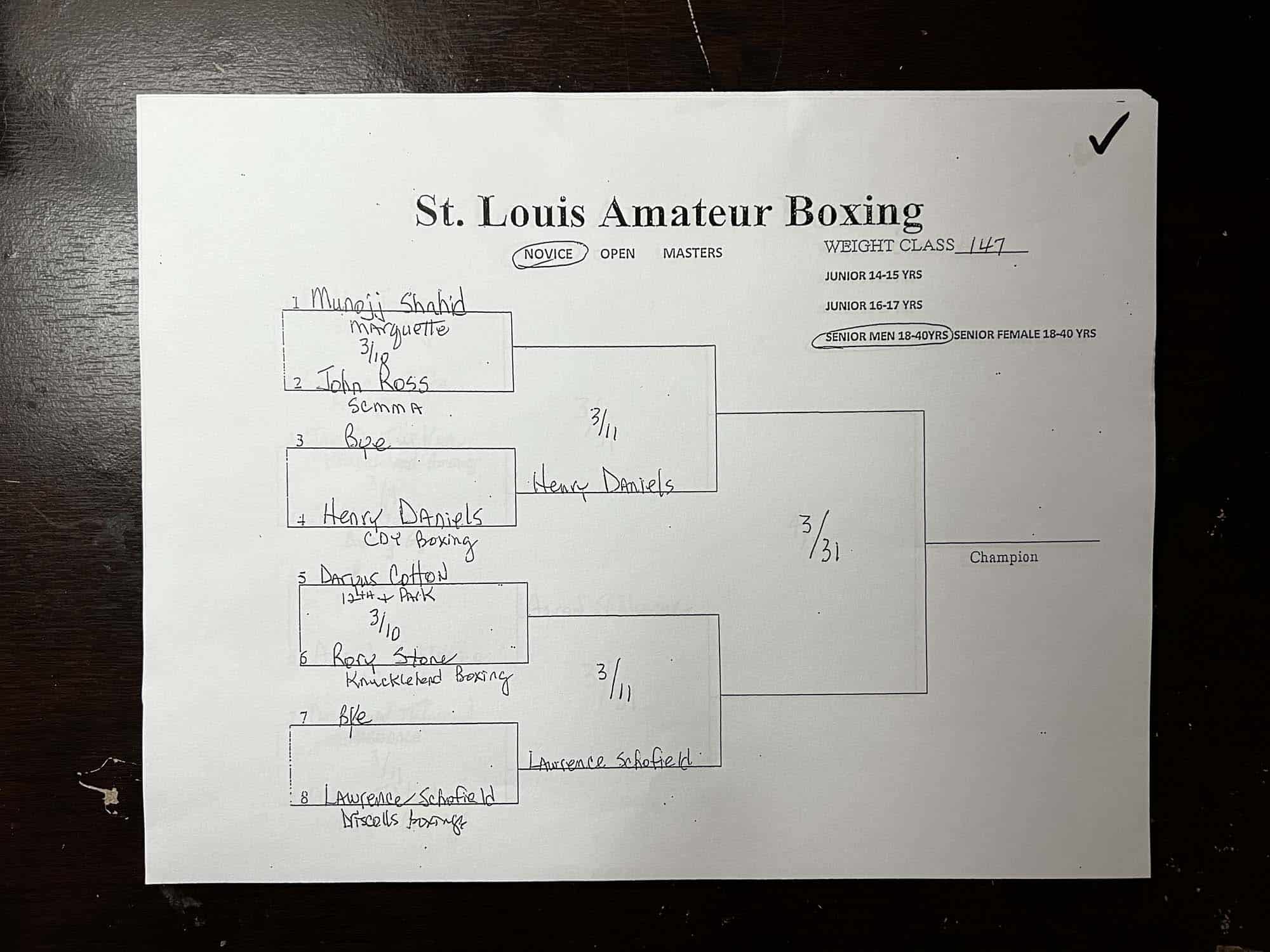 PAPER BRACKET SHEETS - Golden Gloves STL